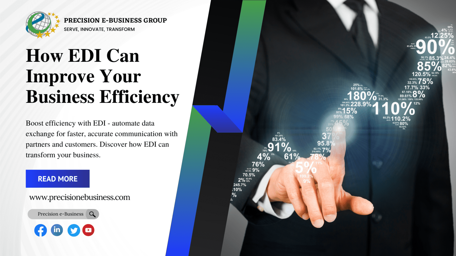 How EDI Can Improve Your Business Efficiency | Precision e-Business Group