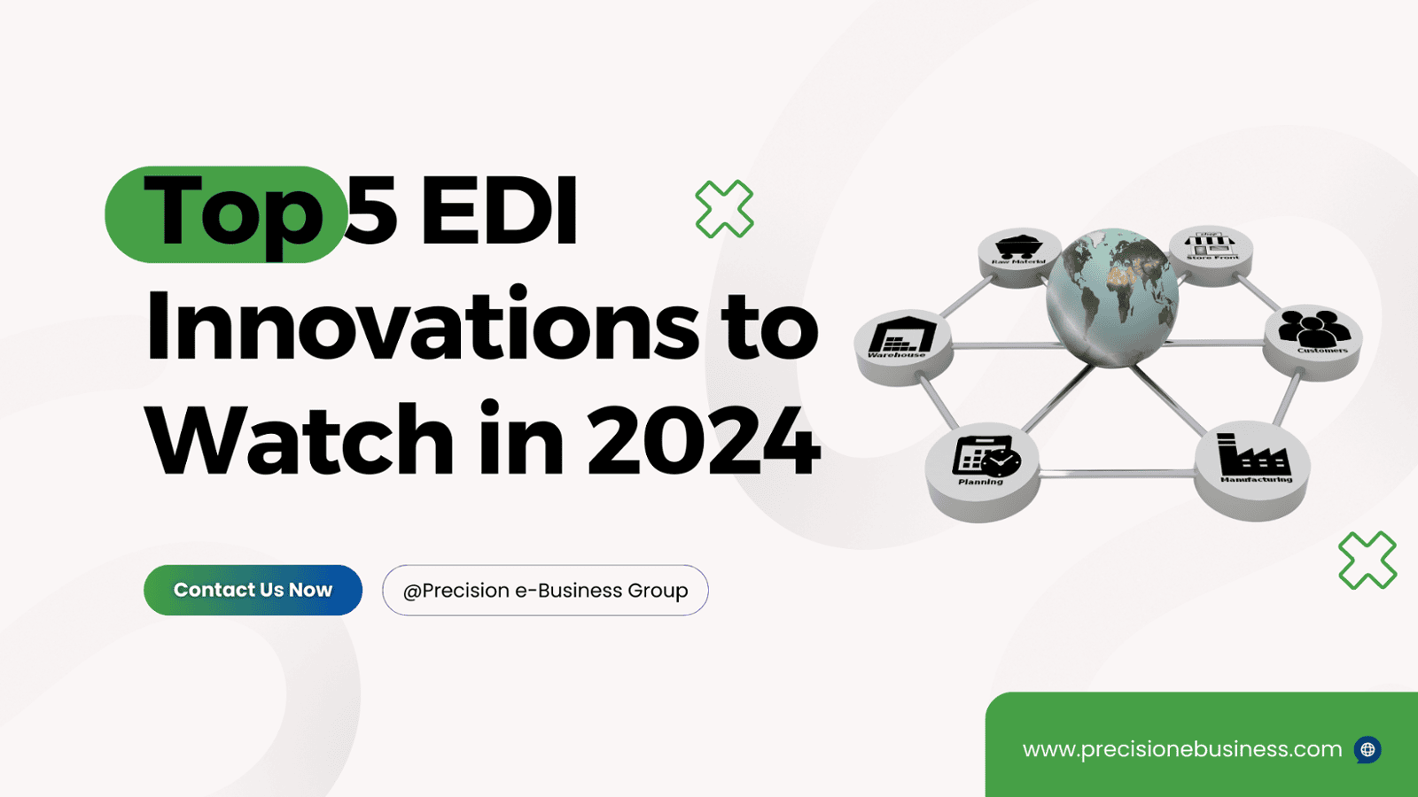 Top 5 EDI Innovations to Watch in 2024 | Precision e-Business Group